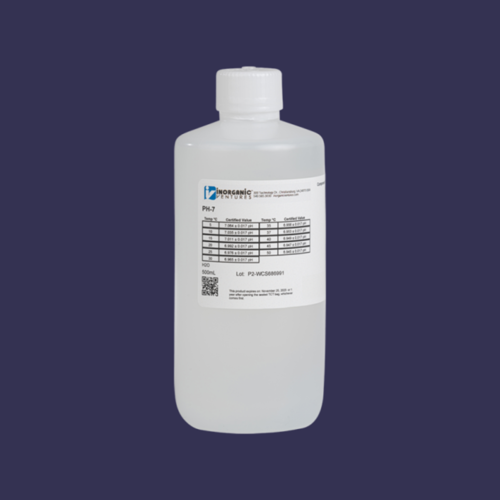 Química Brasileira | Produtos